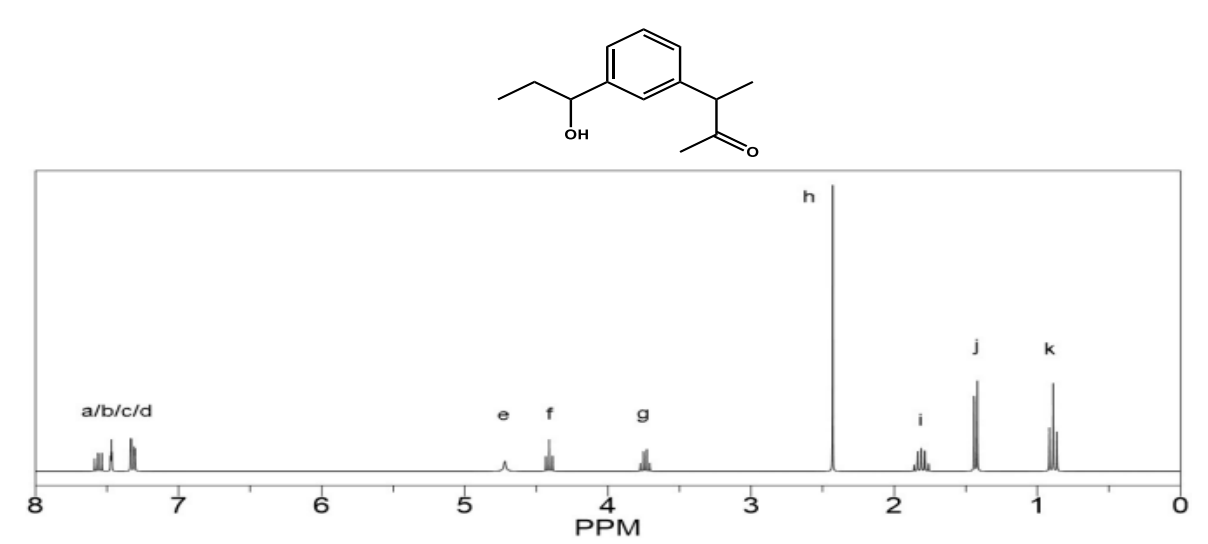 Solved On the structure below label each type of protons | Chegg.com