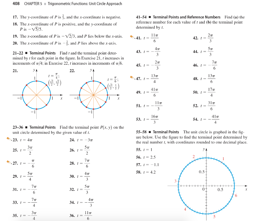 Solved 408 Chapter 5 Trigonometric Functions Unit Circle
