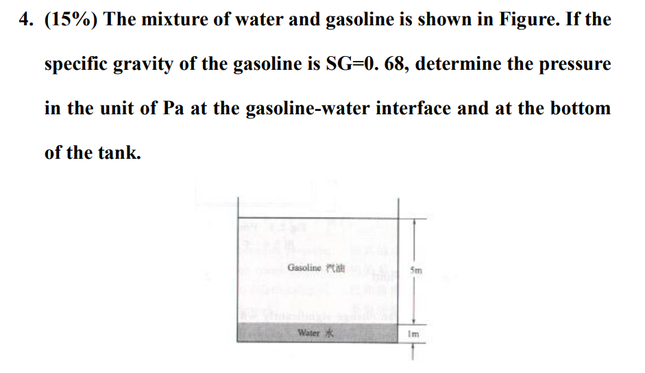 Solved (15\%) The mixture of water and gasoline is shown in | Chegg.com