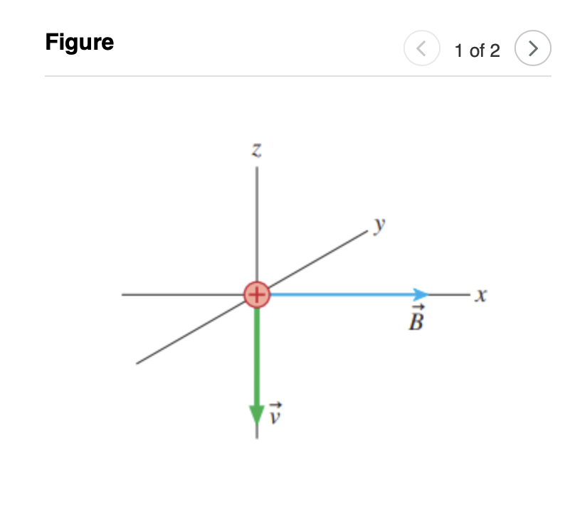 Solved Figure 1 is the first image and figure 2 is the | Chegg.com