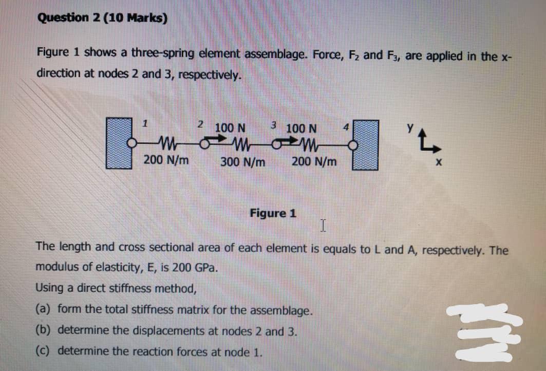 Solved Question 2 (10 Marks) Figure 1 shows a three-spring | Chegg.com