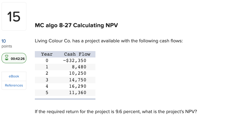 Solved 15 MC algo 8-27 Calculating NPV 10 points Living | Chegg.com