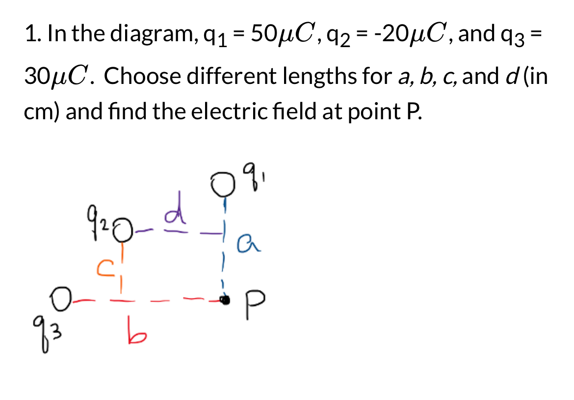 Solved In the diagram, q1=50μC,q2=-20μC, ﻿and q3=30μC. | Chegg.com
