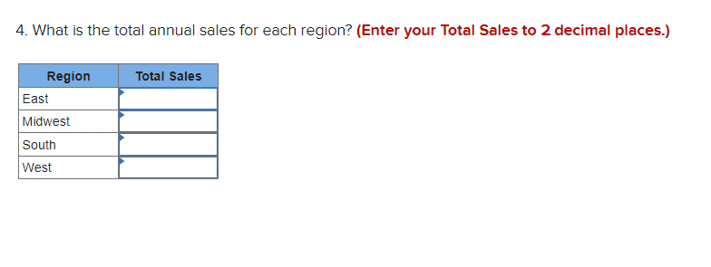 Applying Excel- Data Visualization [The following | Chegg.com