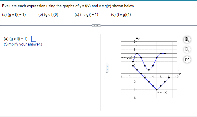 Solved Evaluate each expression using the graphs of y=f(x) | Chegg.com