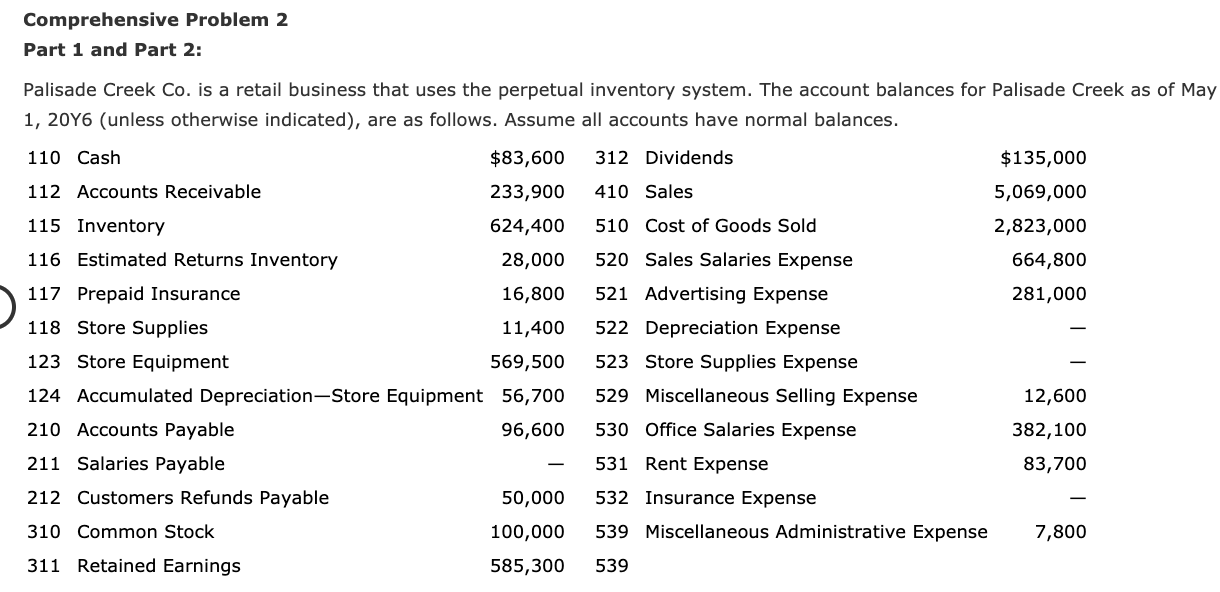 Solved Comprehensive Problem 2 Part 1 and Part 2: Palisade | Chegg.com