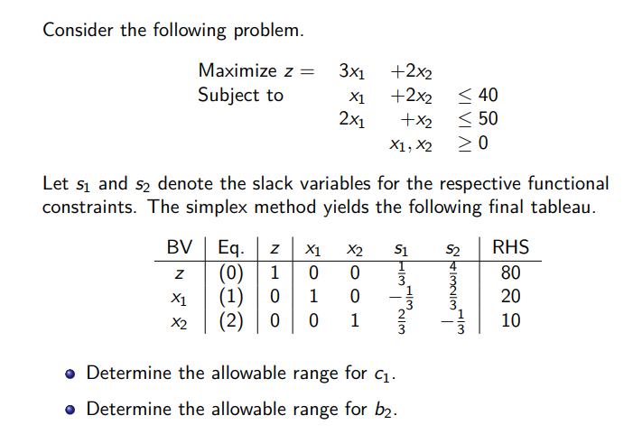 Solved Consider the following problem. Maximize z= Subject | Chegg.com