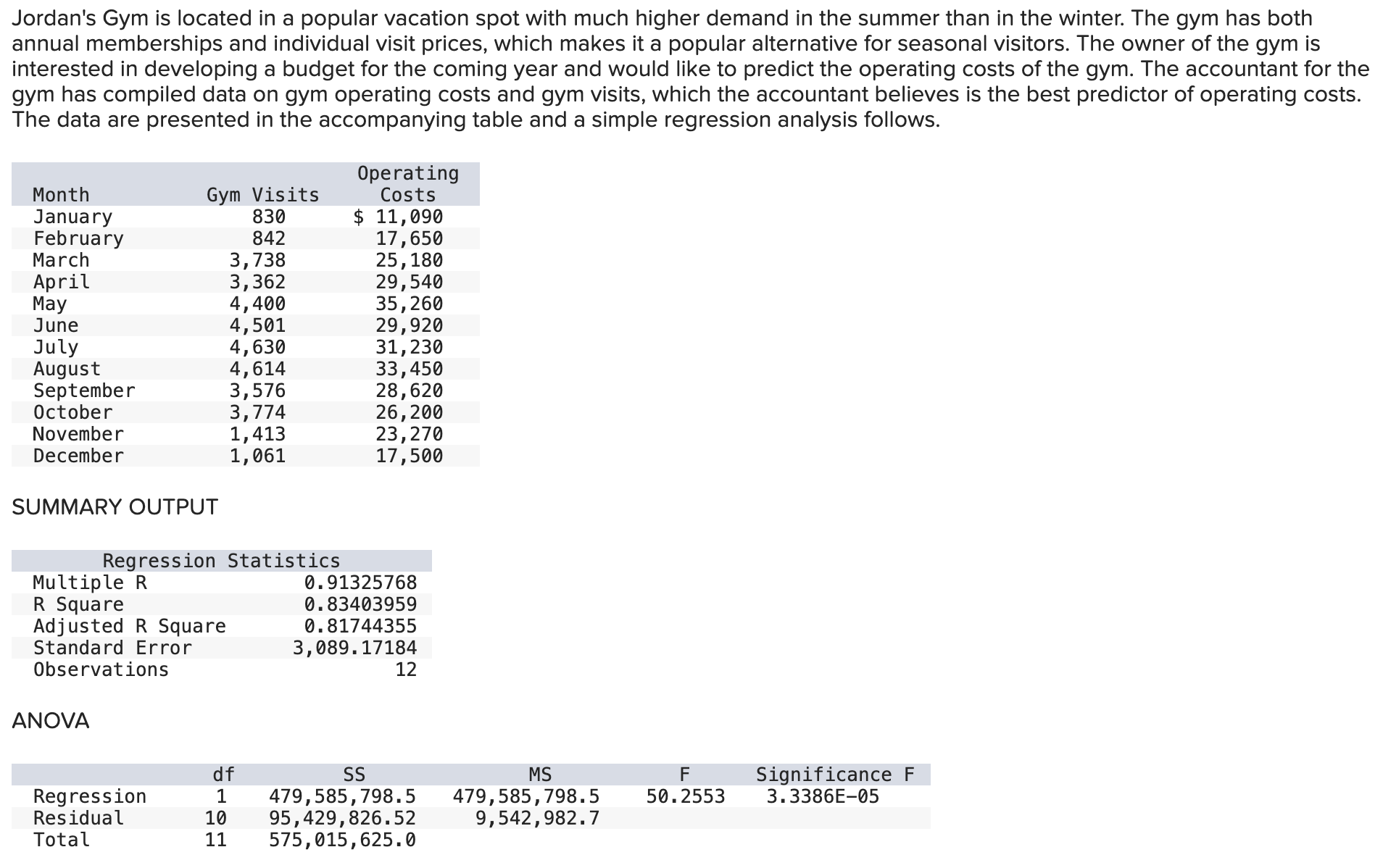 Solved Required: HELP NEEDED WITH #1 - 71.In the standard | Chegg.com