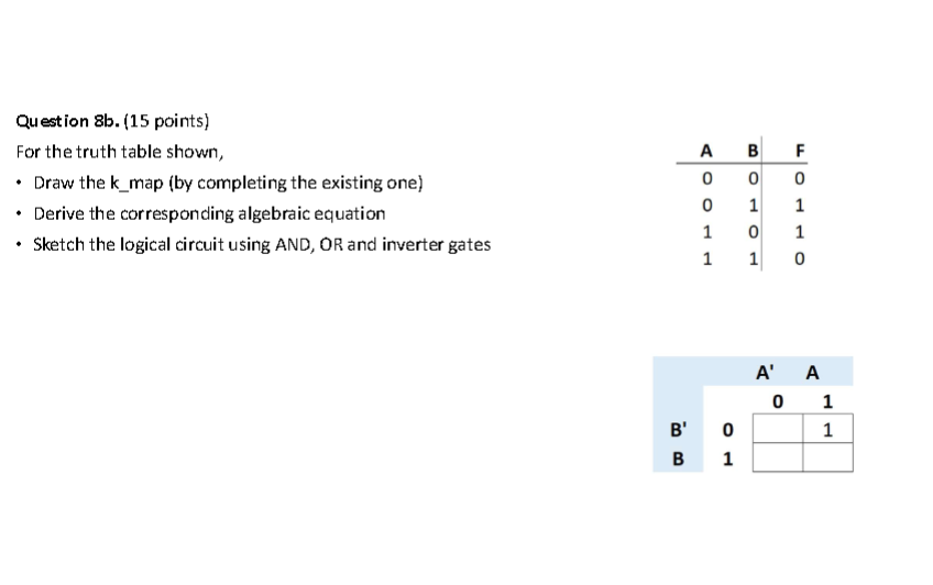 Solved Question 8b. (15 points) For the truth table shown, - | Chegg.com