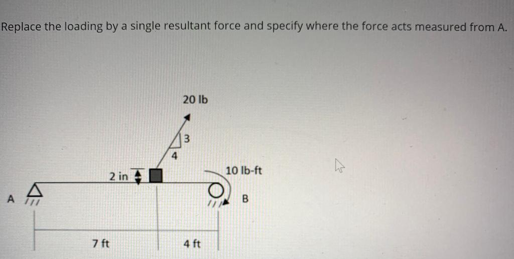 Solved Replace the loading by a single resultant force and | Chegg.com