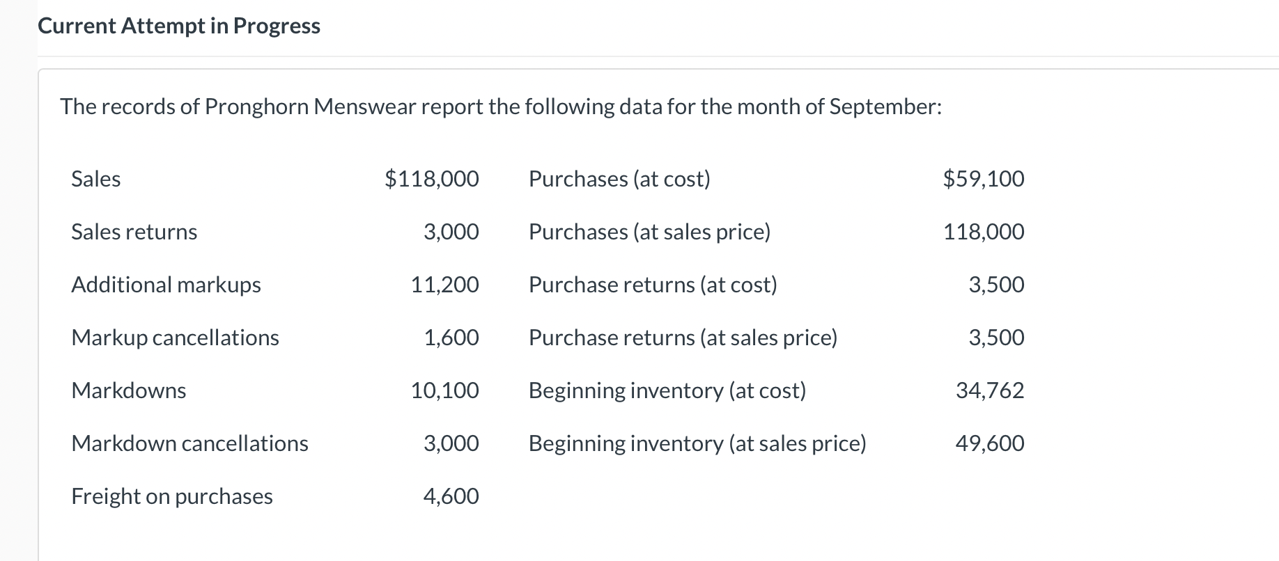 Solved Current Attempt in Progress The records of Pronghorn | Chegg.com