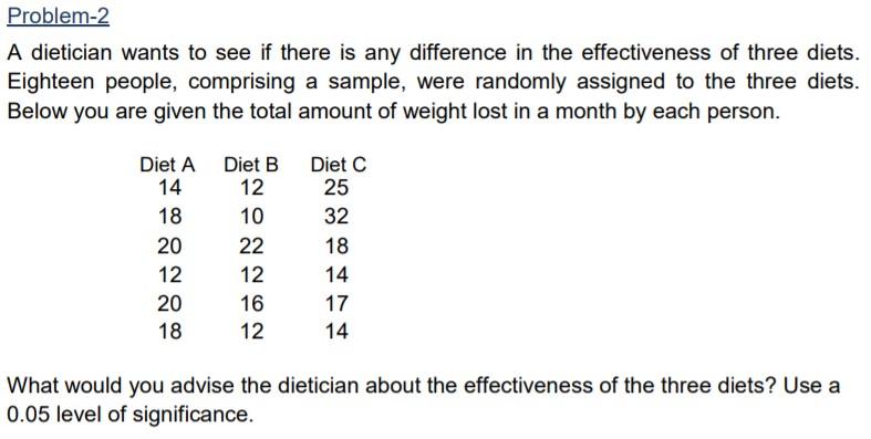 Solved Problem-2 A dietician wants to see if there is any | Chegg.com