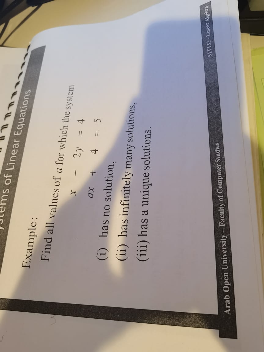 Solved Example: Find all values of a for which the system | Chegg.com