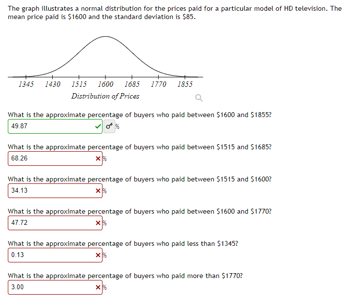 Solved The graph illustrates a normal distribution for the | Chegg.com