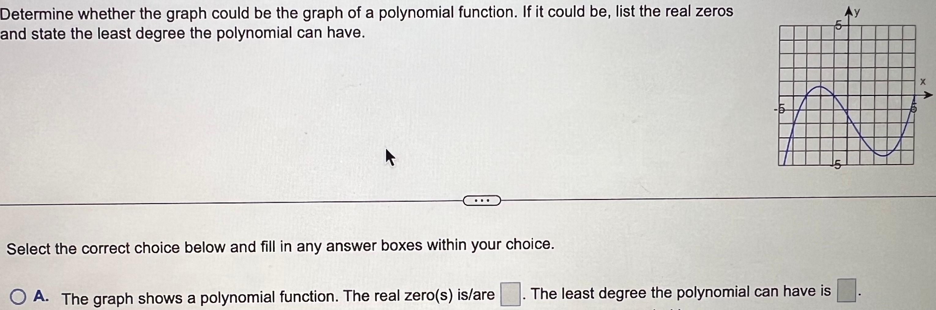 Solved Determine Whether The Graph Could Be The Graph Of A 