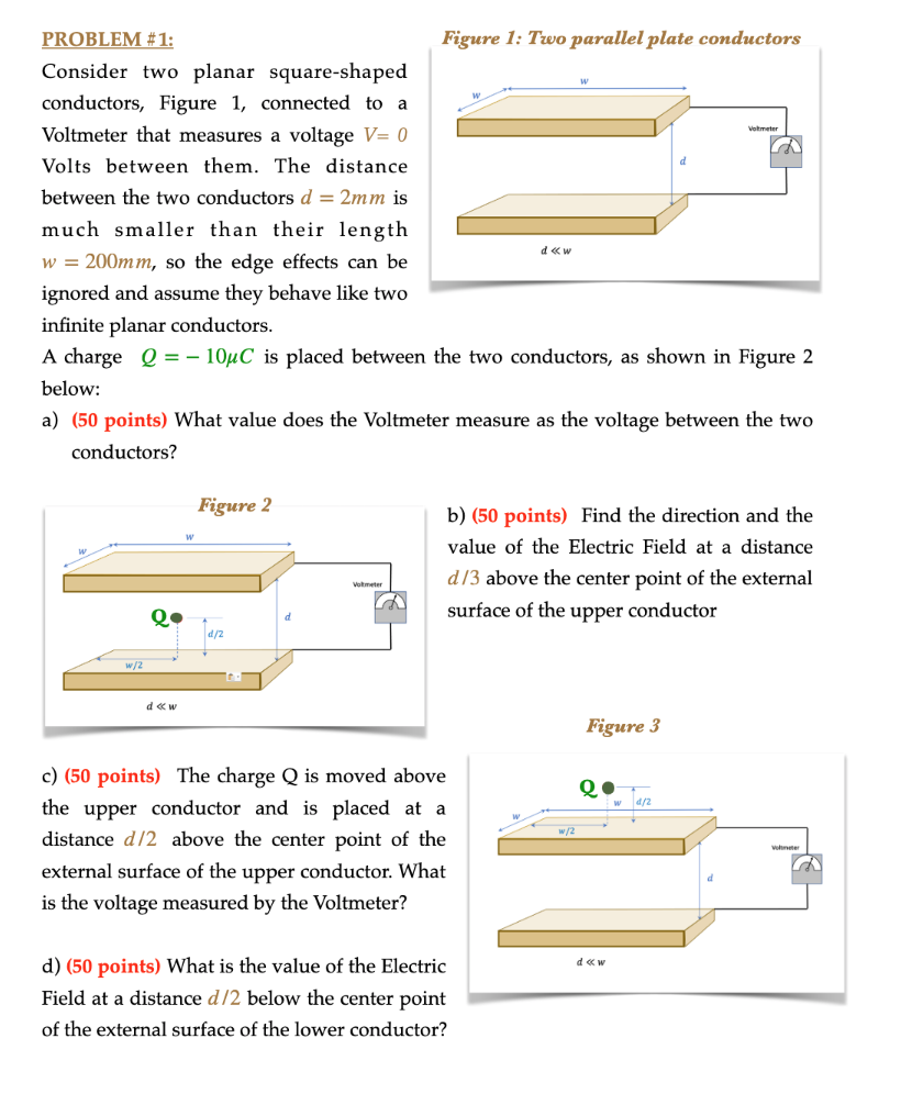 Solved PROBLEM \#1: Figure 1: Two parallel plate conductors | Chegg.com