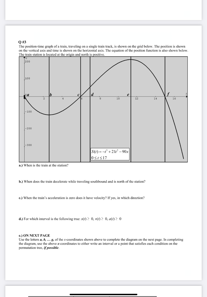 Q #3 The position-time graph of a train, traveling on | Chegg.com