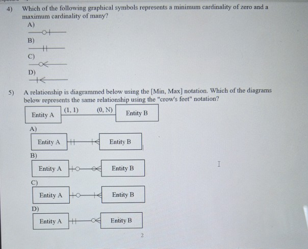 Solved 4) Which of the following graphical symbols | Chegg.com