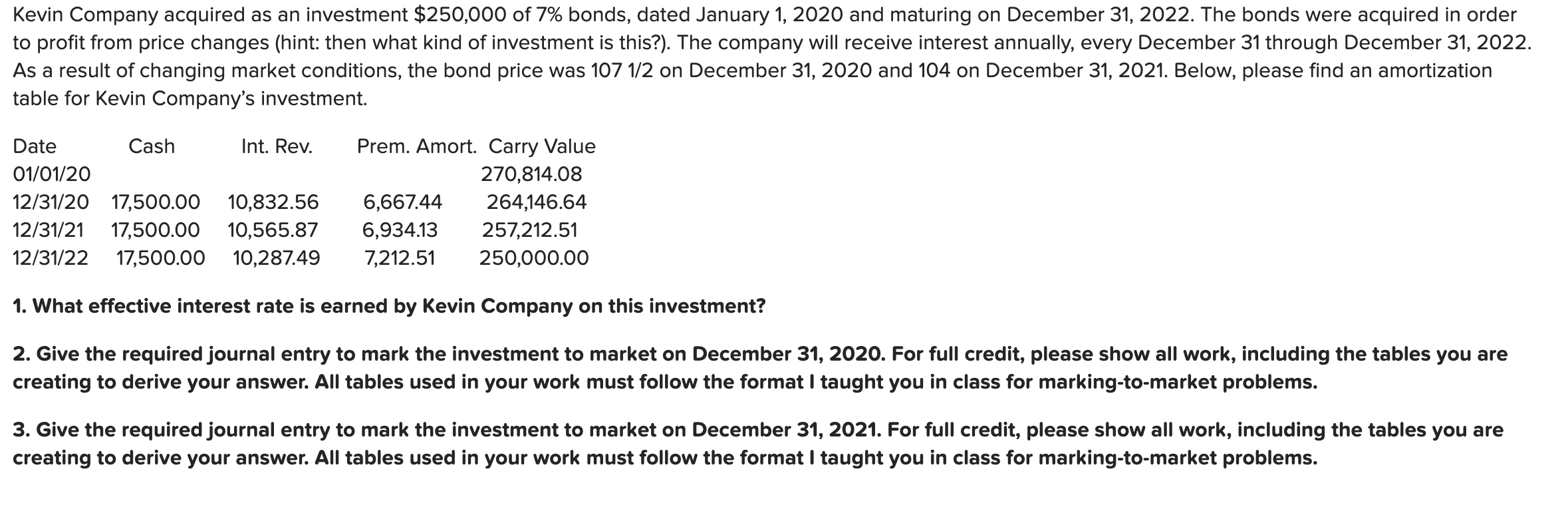 Kevin Company acquired as an investment $250,000 of | Chegg.com