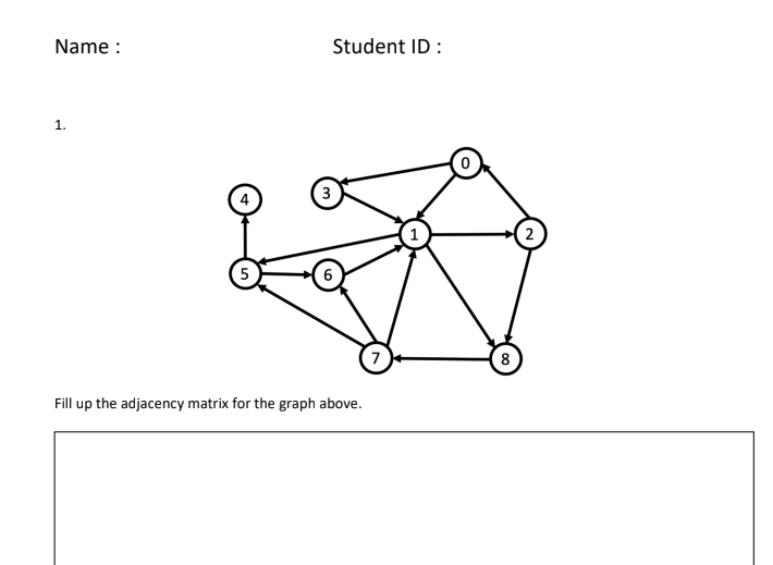 Solved Name : Student ID: 1. 1 2 7 Fill up the adjacency | Chegg.com
