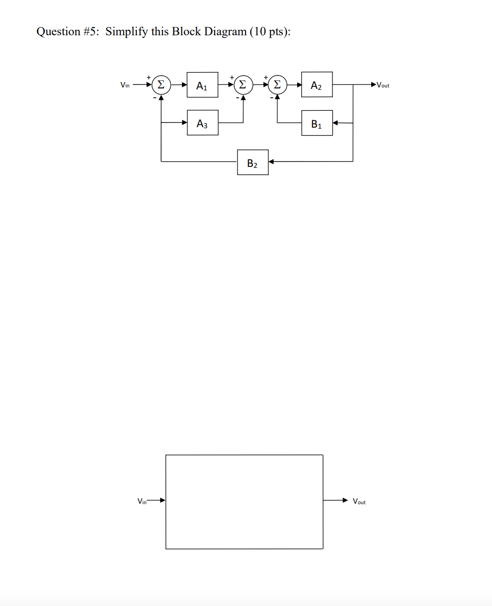 Solved Question #5: Simplify this Block Diagram (10 pts): | Chegg.com