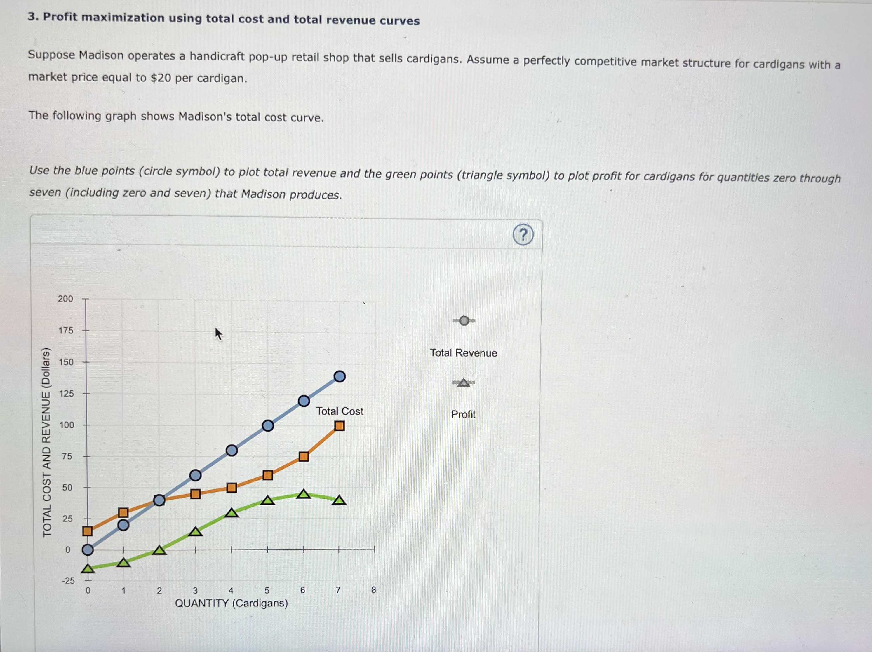 Solved 3. Profit maximization using total cost and total | Chegg.com