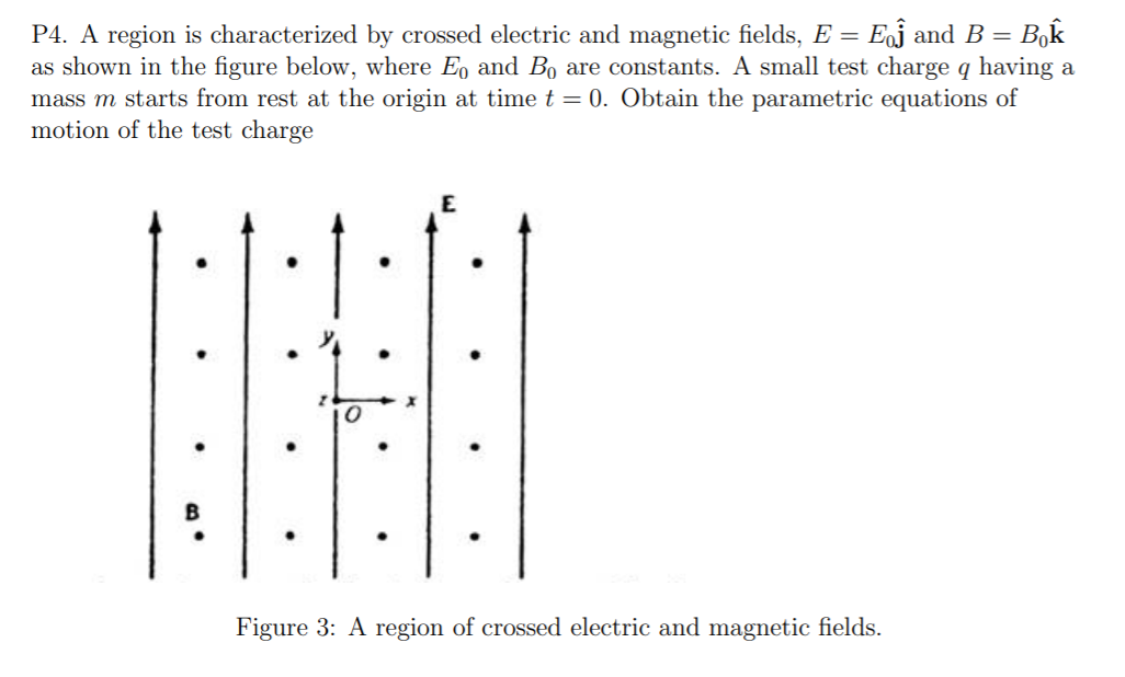 Solved P4. A region is characterized by crossed electric and | Chegg.com
