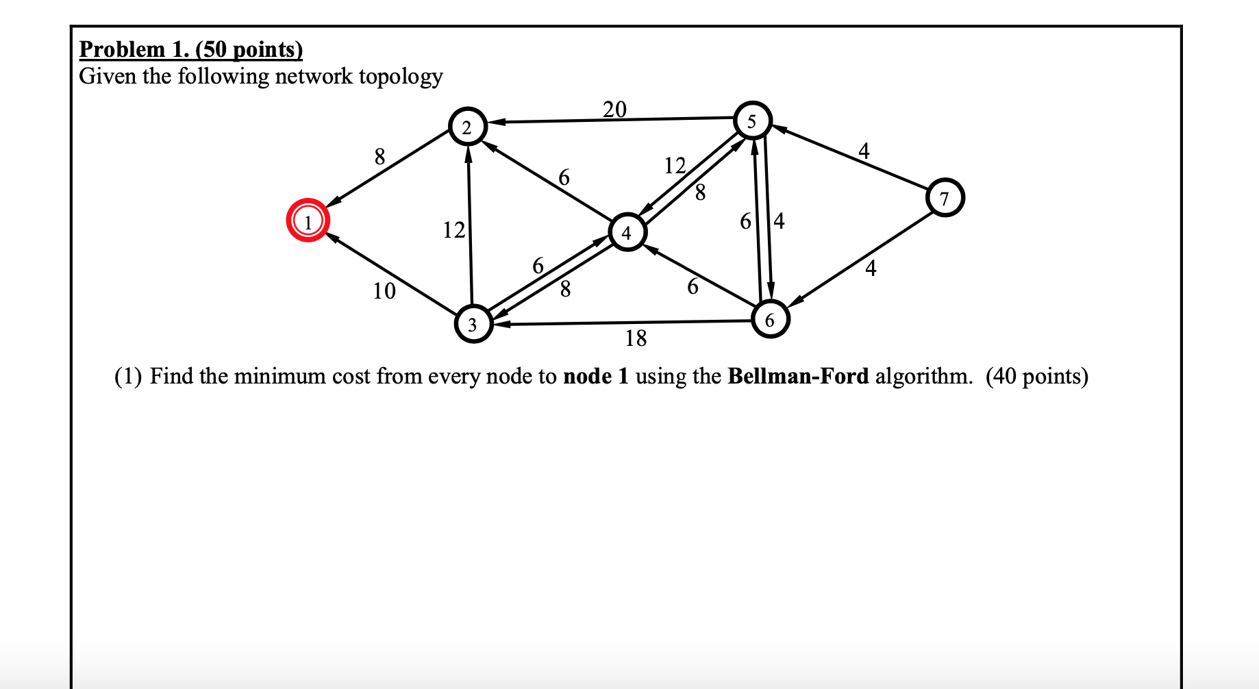 Solved (2) Draw the shortest path tree from every node to | Chegg.com