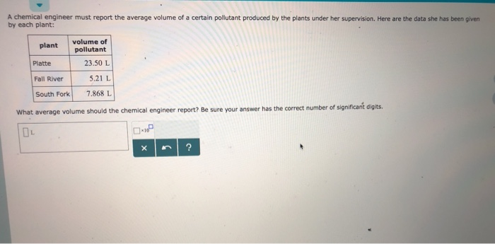 Solved A chemical engineer must report the average volume of | Chegg.com