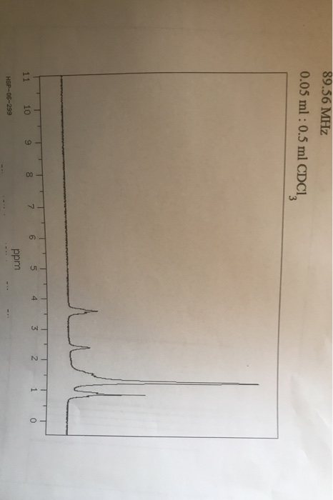 Solved Molecule is octanol ( MW- 130.23) I need to | Chegg.com