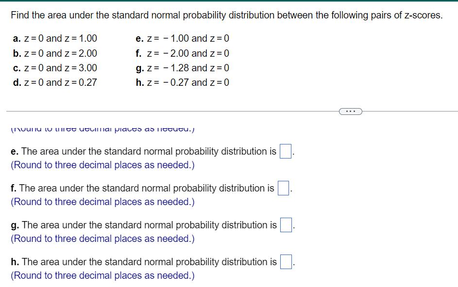 Solved Find the area under the standard normal probability | Chegg.com