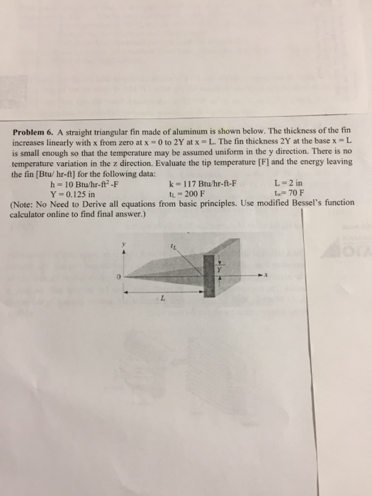 Solved Problem 6. A straight triangular fin made of aluminum | Chegg.com