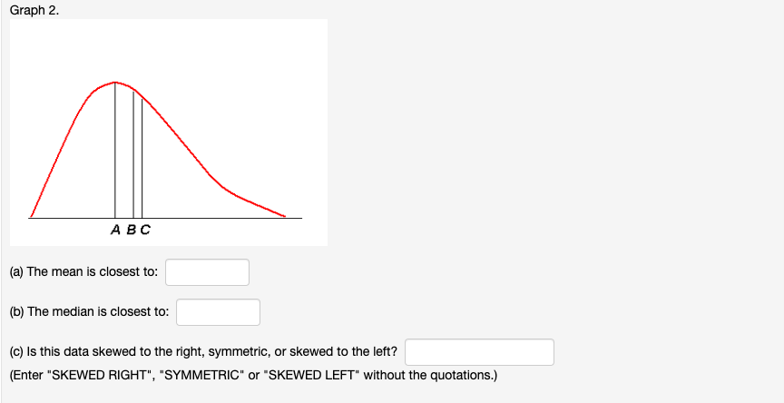 Solved Graph 2. (a) The mean is closest to: (b) The median | Chegg.com