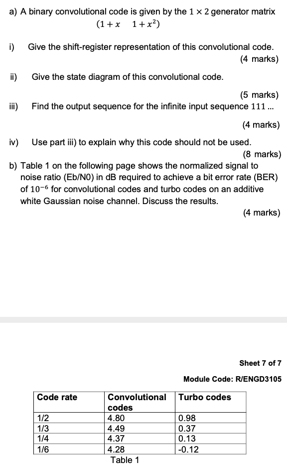 Solved a) A binary convolutional code is given by the 1×2 | Chegg.com