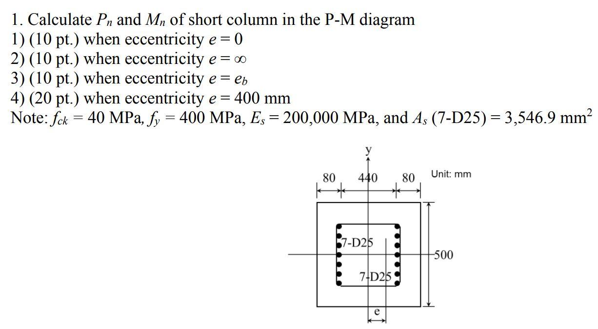 Solved 1. Calculate Pn and Mn of short column in the P-M | Chegg.com