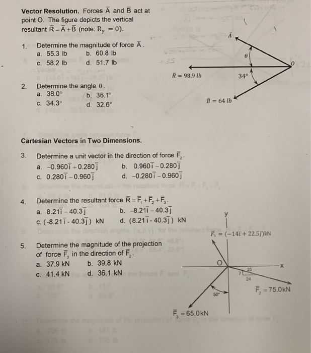 Solved Vector Resolution. Forces A and B act at point O. The | Chegg.com