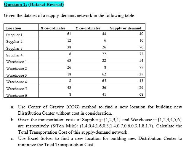Solved Question 2 Dataset Revised Given The Dataset Of A