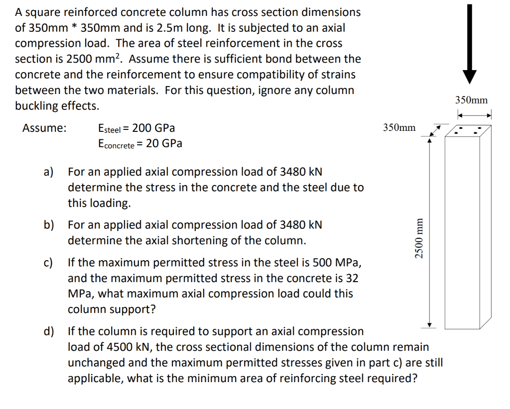 Solved A square reinforced concrete column has cross section | Chegg.com