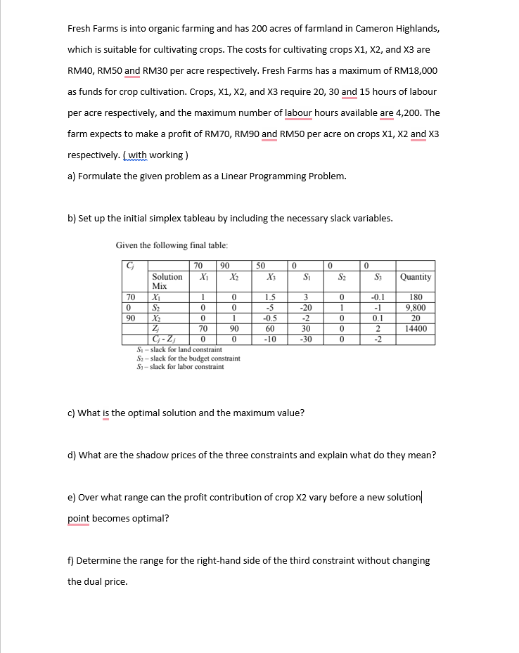 Solved Fresh Farms is into organic farming and has 200 acres | Chegg.com