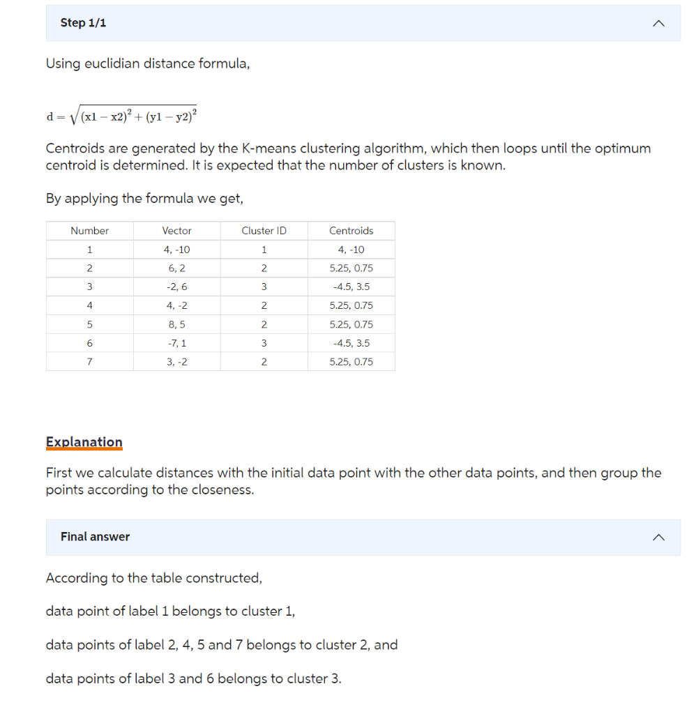 Solved 4 Based On The Answer To The Clustering Question In