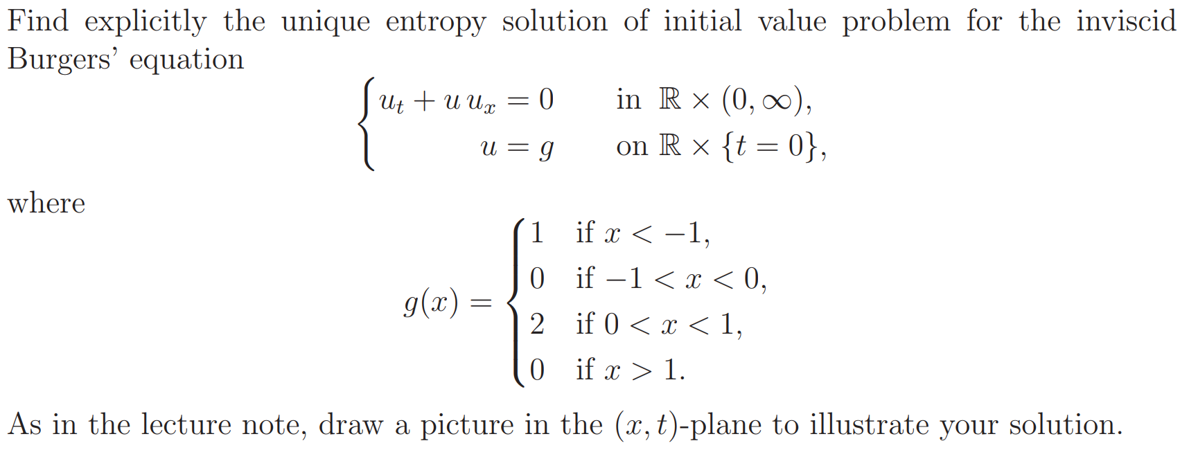 Solved Find explicitly the unique entropy solution of | Chegg.com