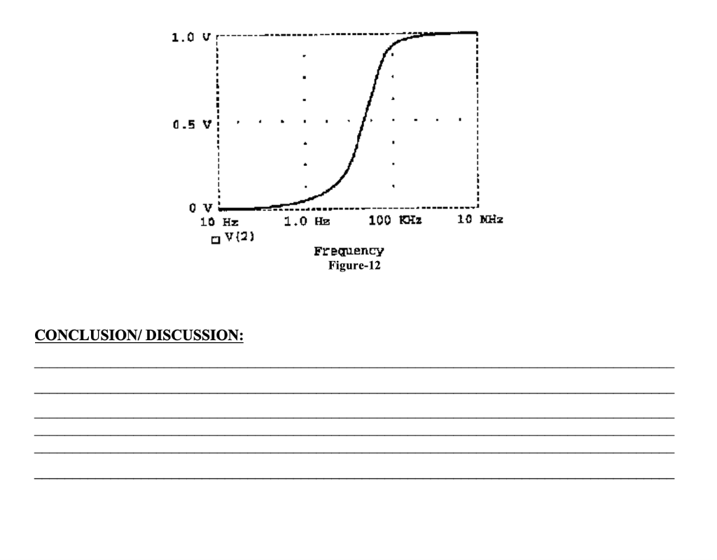Solved CADENCE-SPICE WORK (VIRTUAL) 1) Using w= 1, obtain Vx | Chegg.com