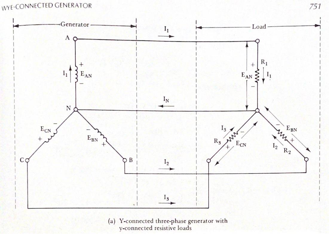Solved Load resistors R1,R2, and R3 in Figure 27−4 (a) each | Chegg.com