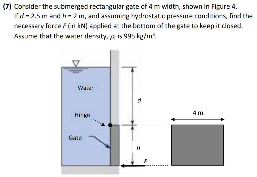 Solved (7) Consider the submerged rectangular gate of 4 m | Chegg.com