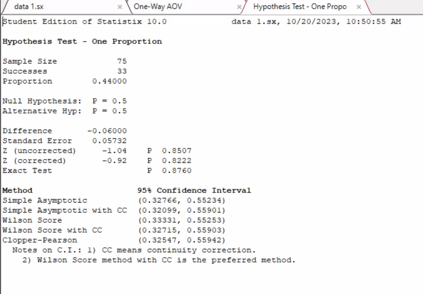 Solved PLEASE: Interpret the results of the above analysis | Chegg.com