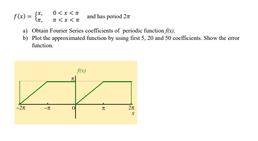 Solved Make this question in ﻿MATLAB and write the MATLAB | Chegg.com