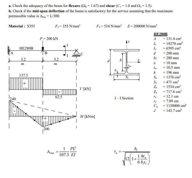 Solved a. Check the adequacy of the beam for flexure | Chegg.com