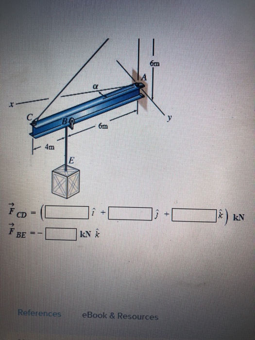 Solved A wall-mounted jib crane consists of an I beam that | Chegg.com