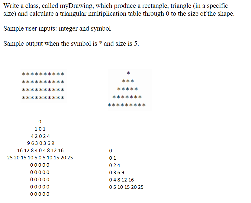 Solved Write a class, called myDrawing, which produce a | Chegg.com