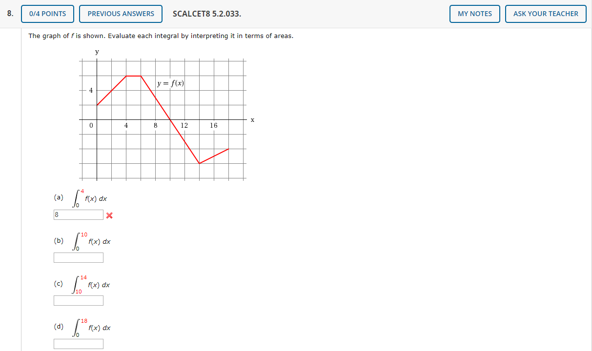 Solved 0/4 POINTS PREVIOUS ANSWERS CET8 5.2.033. MY NOTES | Chegg.com